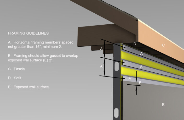 How to Design and Detail Gussets - SAF